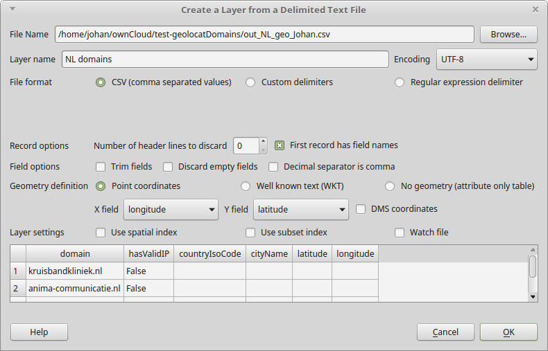 Upload Excel Latitude Longitude In Qgis As Spatial Layer